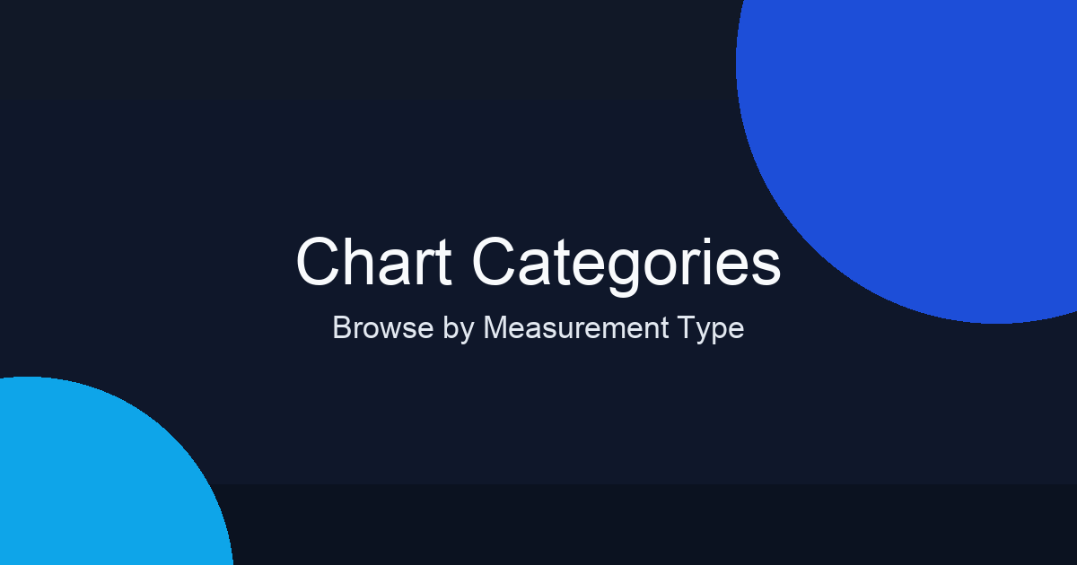 Conversion Chart Categories - Browse by Type | ChartsPrintables ...